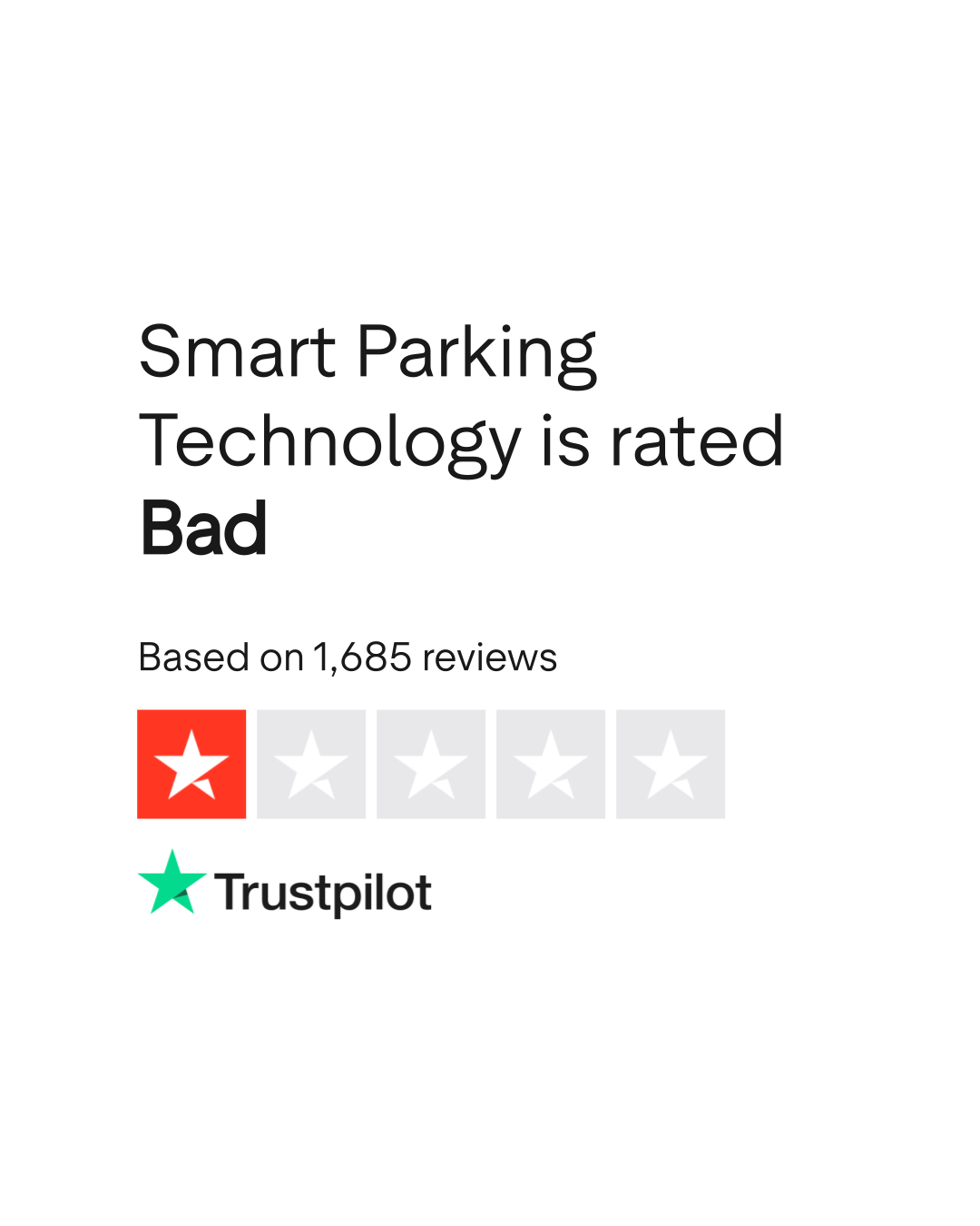 Smart Parking Technology Reviews | Read Customer Service Reviews of ...