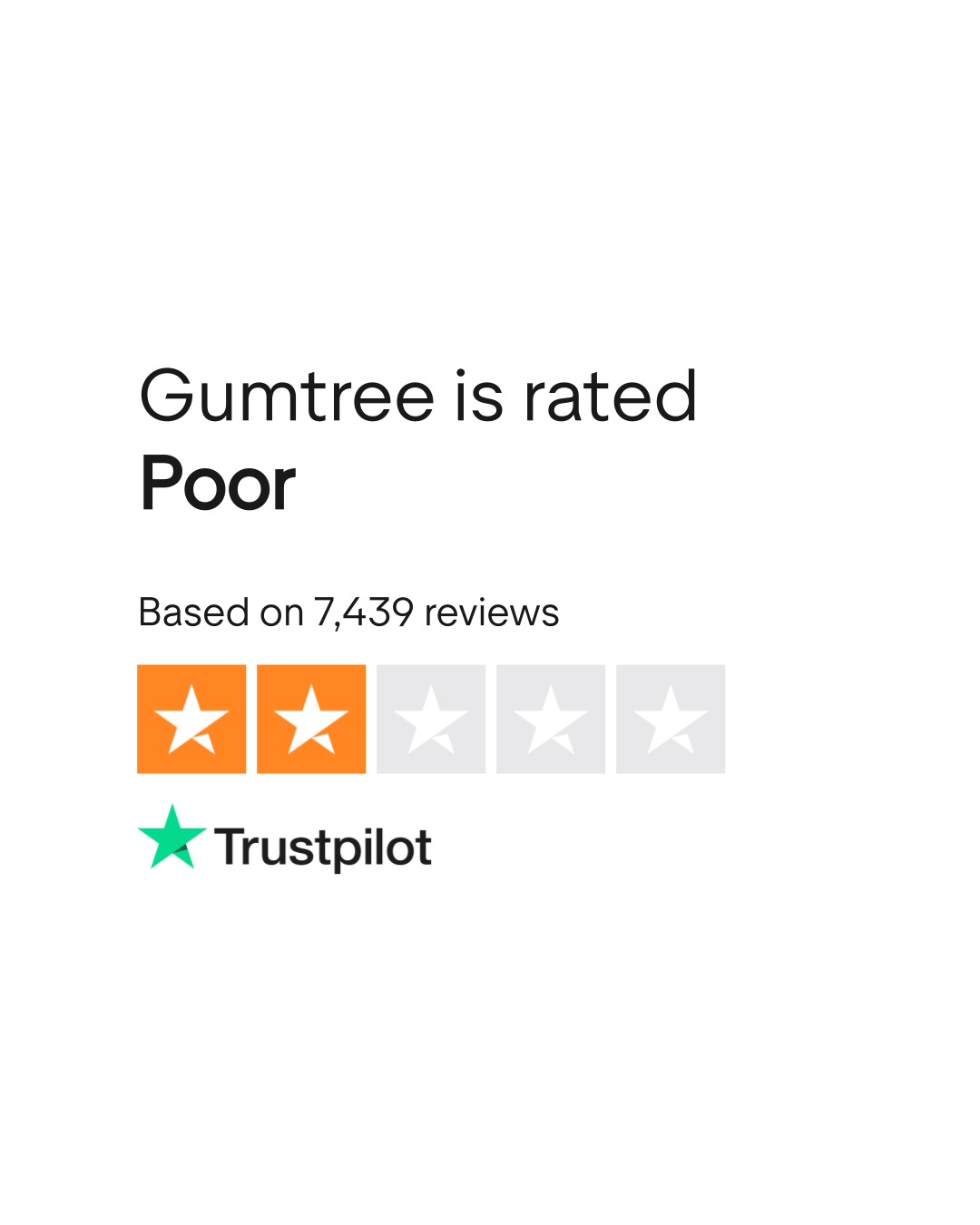 Gumtree Reviews | Read Customer Service Reviews of gumtree.com