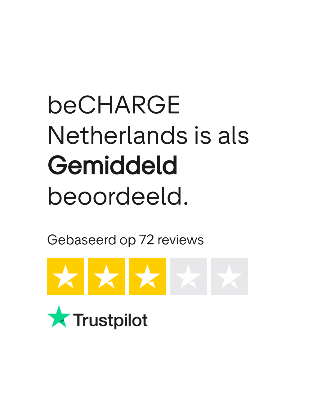 beCHARGE Netherlands reviews | Bekijk consumentenreviews over www ...