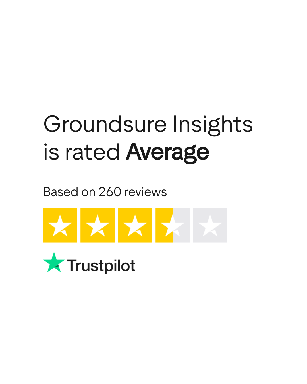 Groundsure Insights Reviews | Read Customer Service Reviews of ...