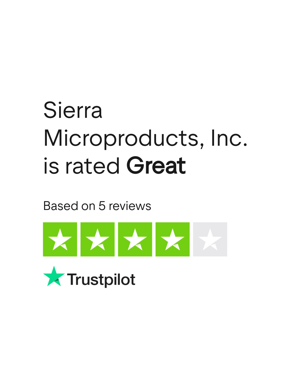 Sierra Microproducts, Inc. Reviews | Read Customer Service Reviews of ...