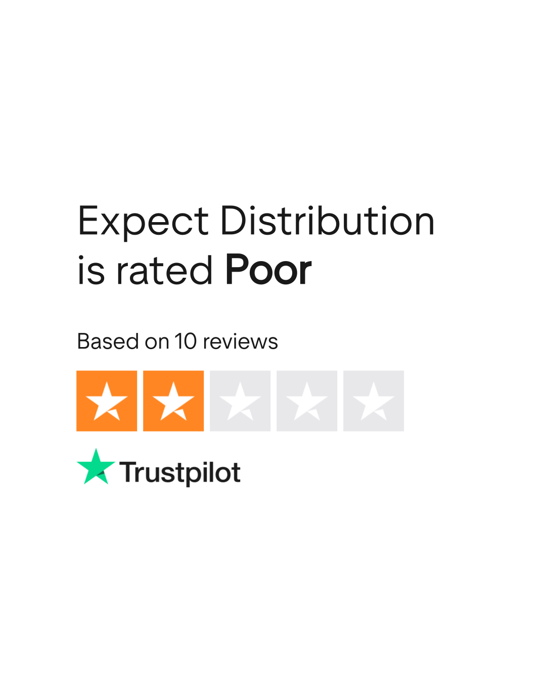 Expect Distribution Reviews | Read Customer Service Reviews of www ...