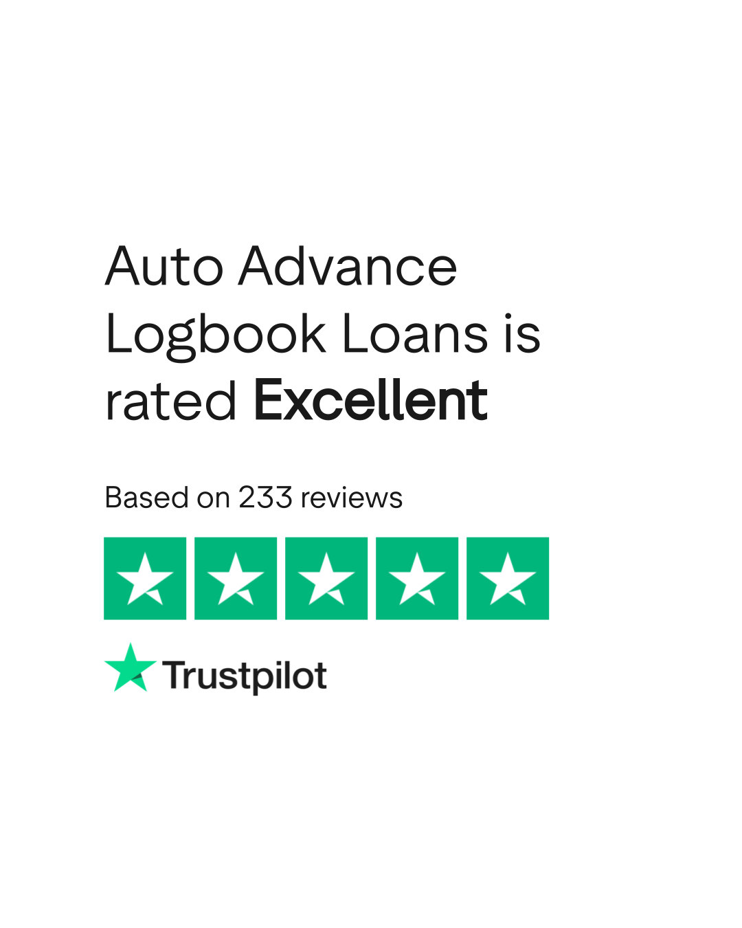 Auto Advance Logbook Loans Reviews | Read Customer Service Reviews of ...