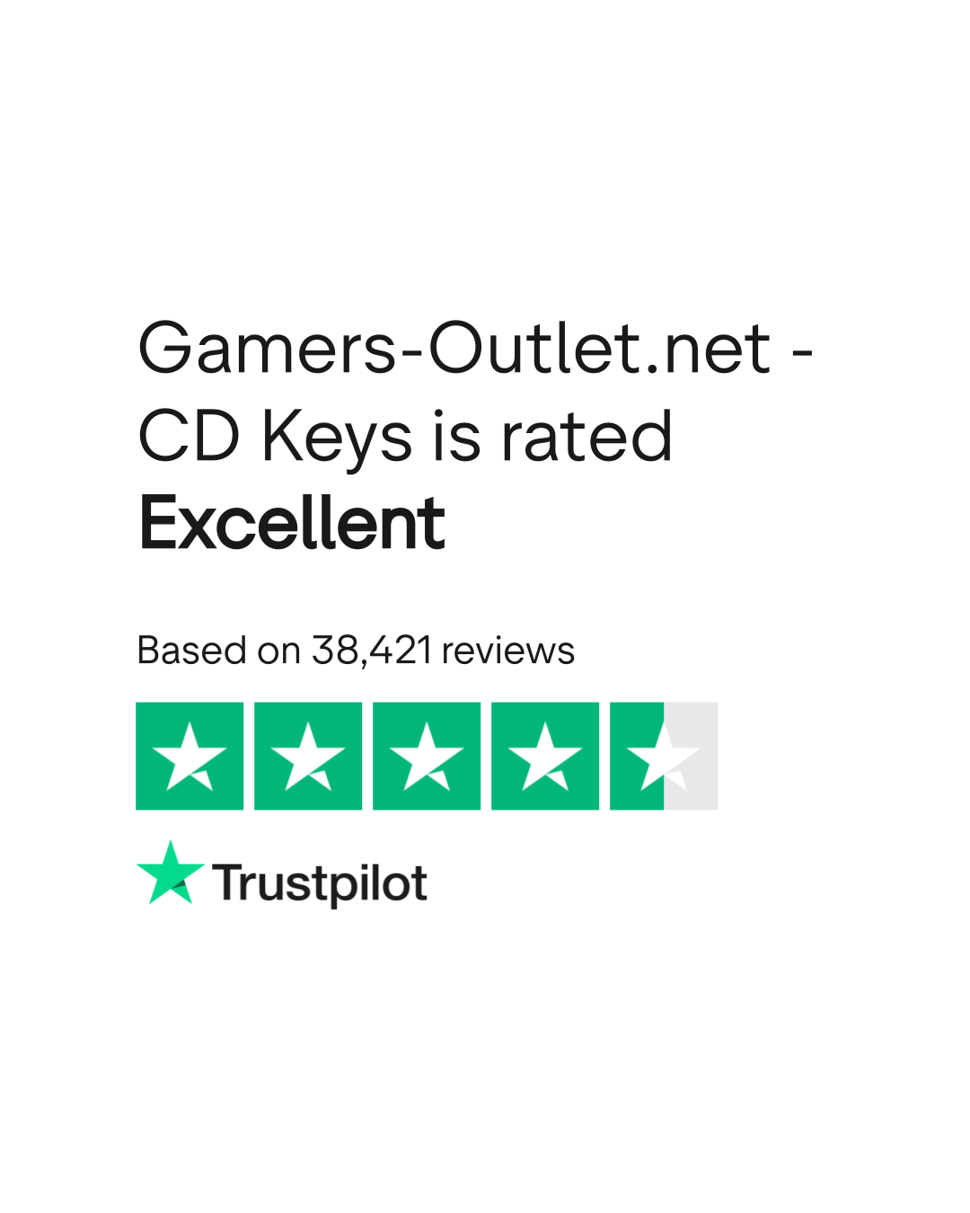 Gamers-Outlet.net - CD Keys Reviews | Read Customer Service Reviews of ...