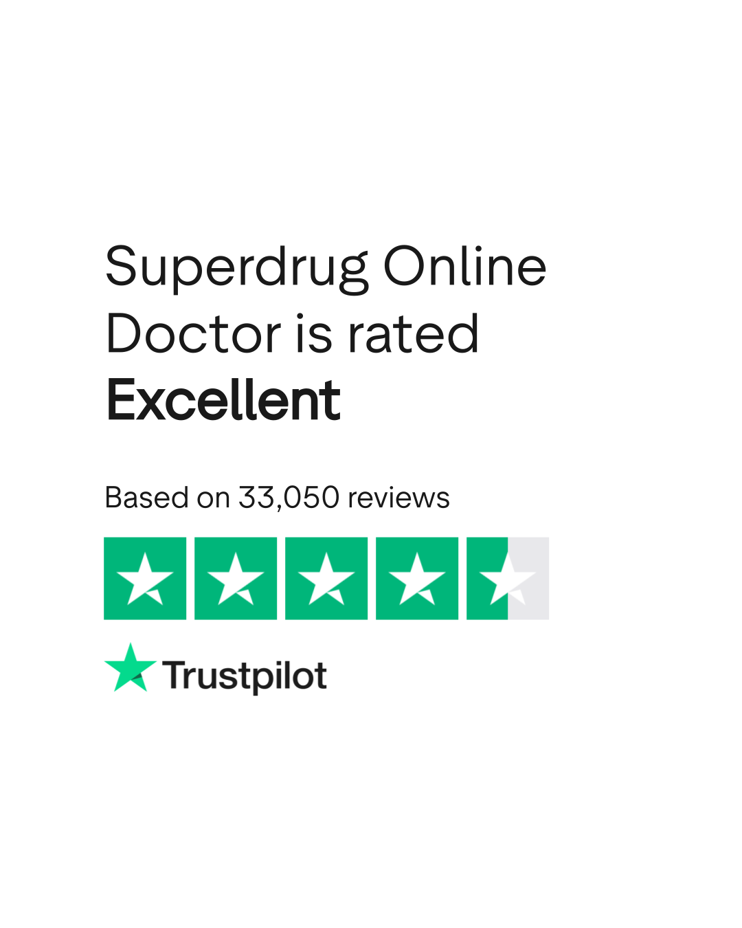 Superdrug Online Doctor Reviews | Read Customer Service Reviews of ...