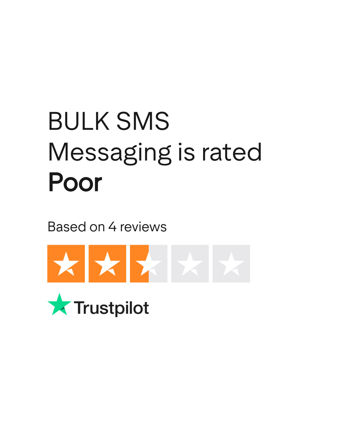 BULK SMS Messaging Reviews | Read Customer Service Reviews of www ...