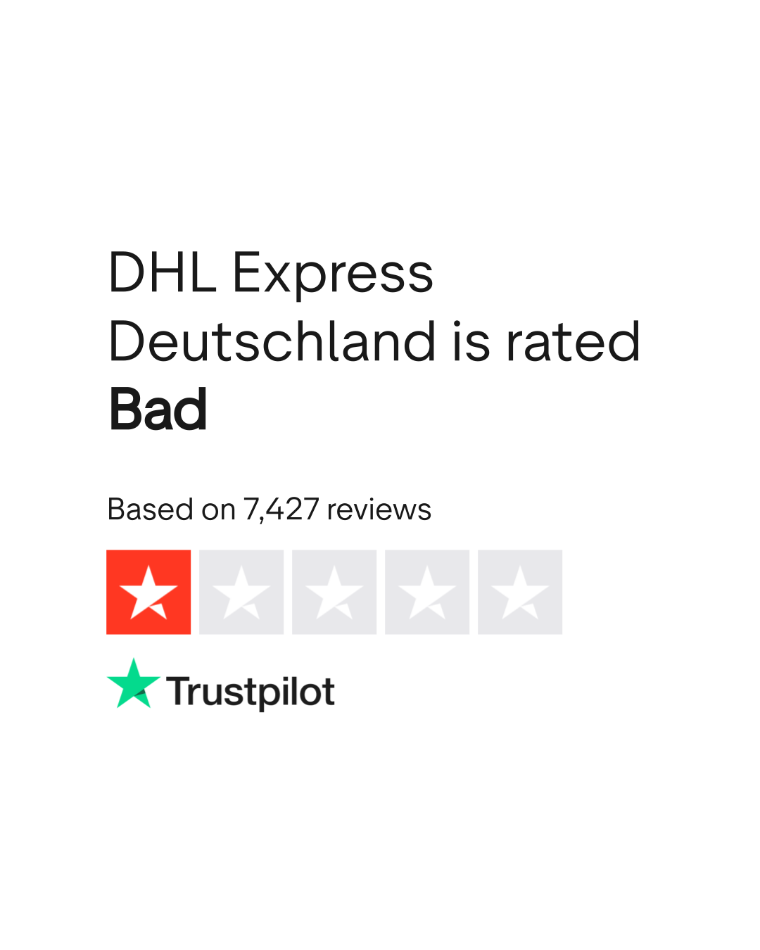 Dhl Express Reviews | Read Customer Service Reviews of dhl-express.de