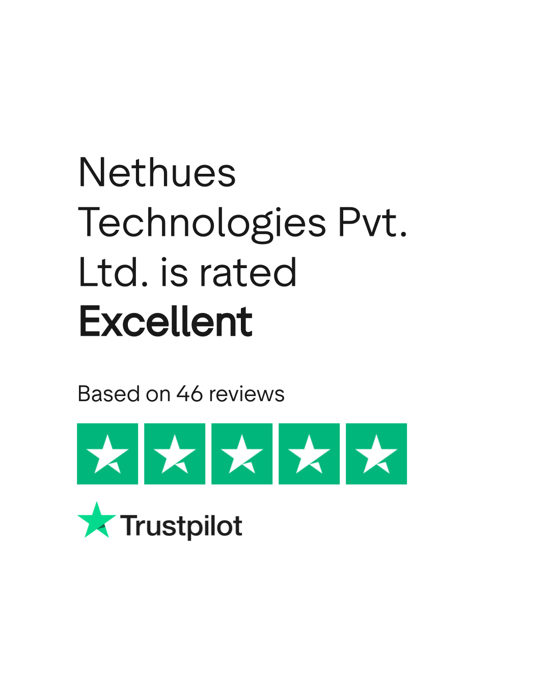 Nethues Technologies Pvt. Ltd. Reviews | Read Customer Service Reviews ...