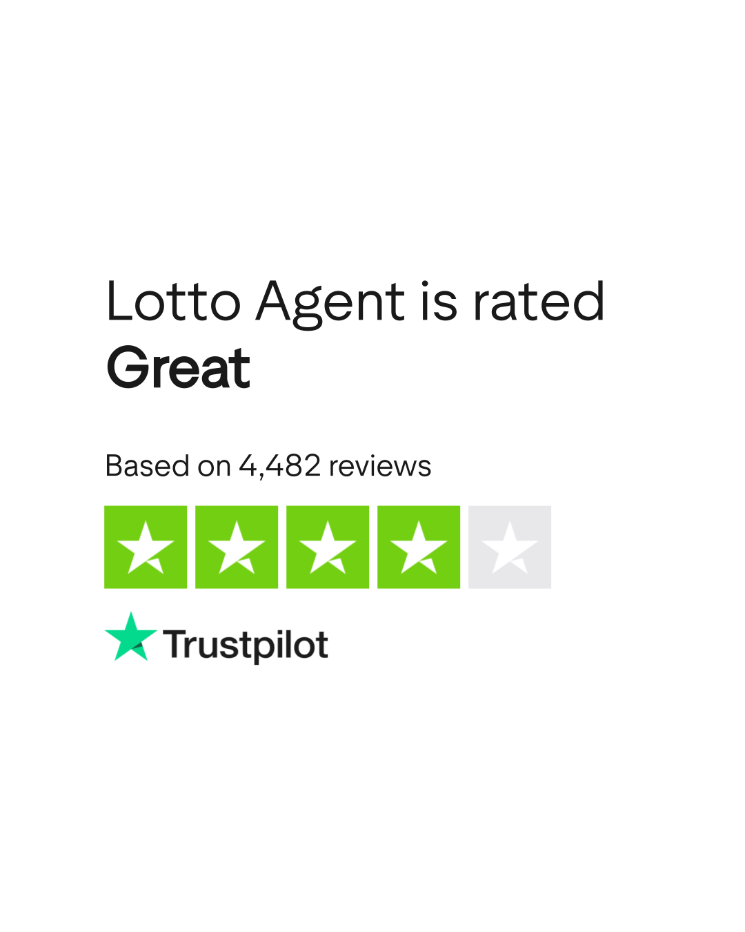 Lotto Agent Reviews | Read Customer Service Reviews of www.agentlotto.com