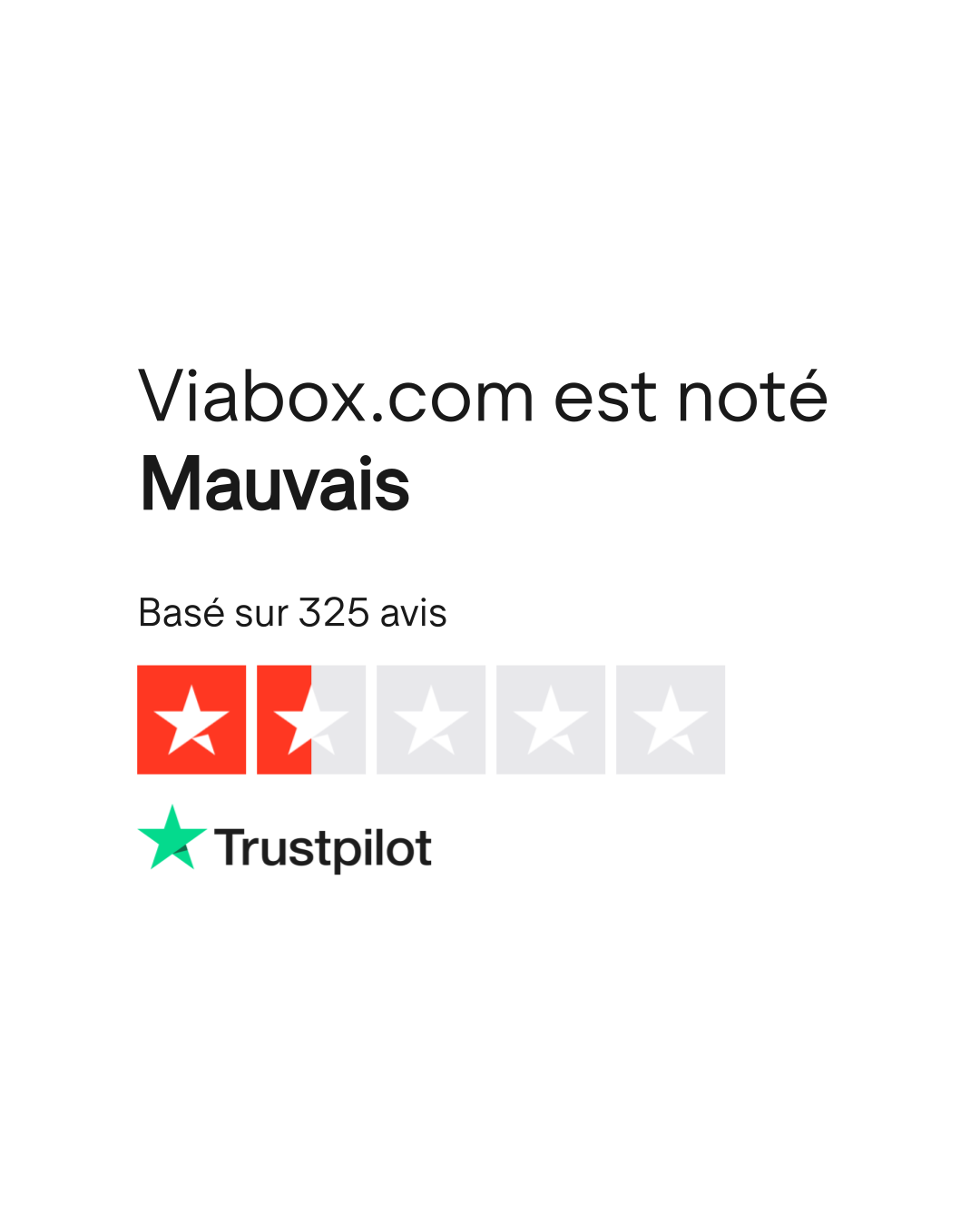 Avis de Viabox.com | Lisez les avis marchands de www.viabox.com