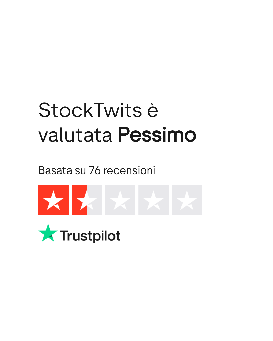 StockTwits | Leggi le recensioni dei servizi di www.stocktwits.com