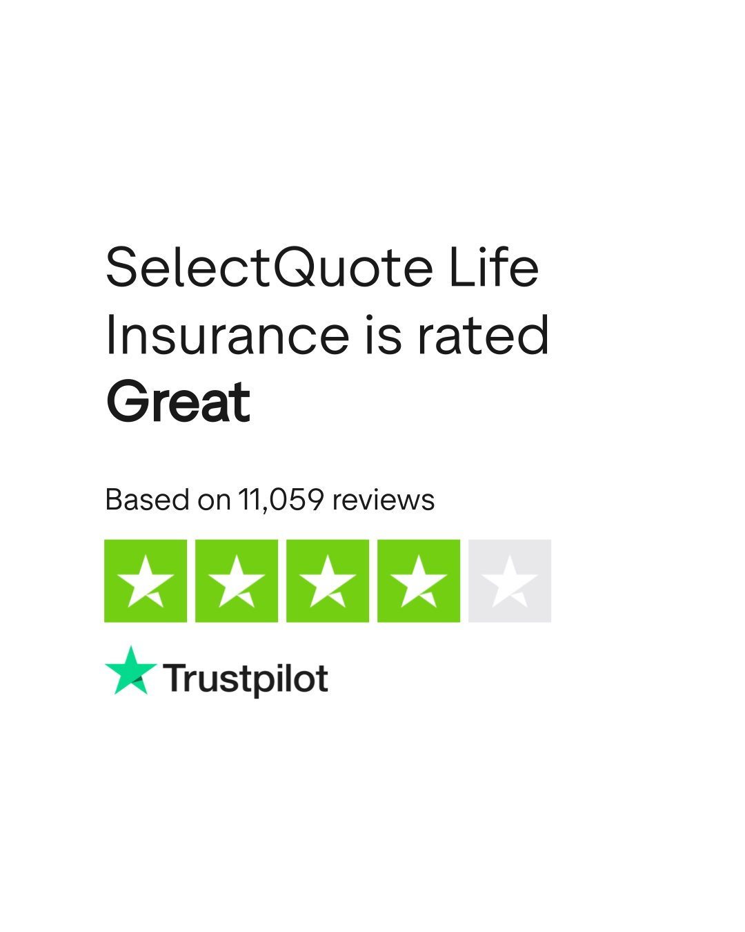 SelectQuote Life Insurance Reviews | Read Customer Service Reviews of ...