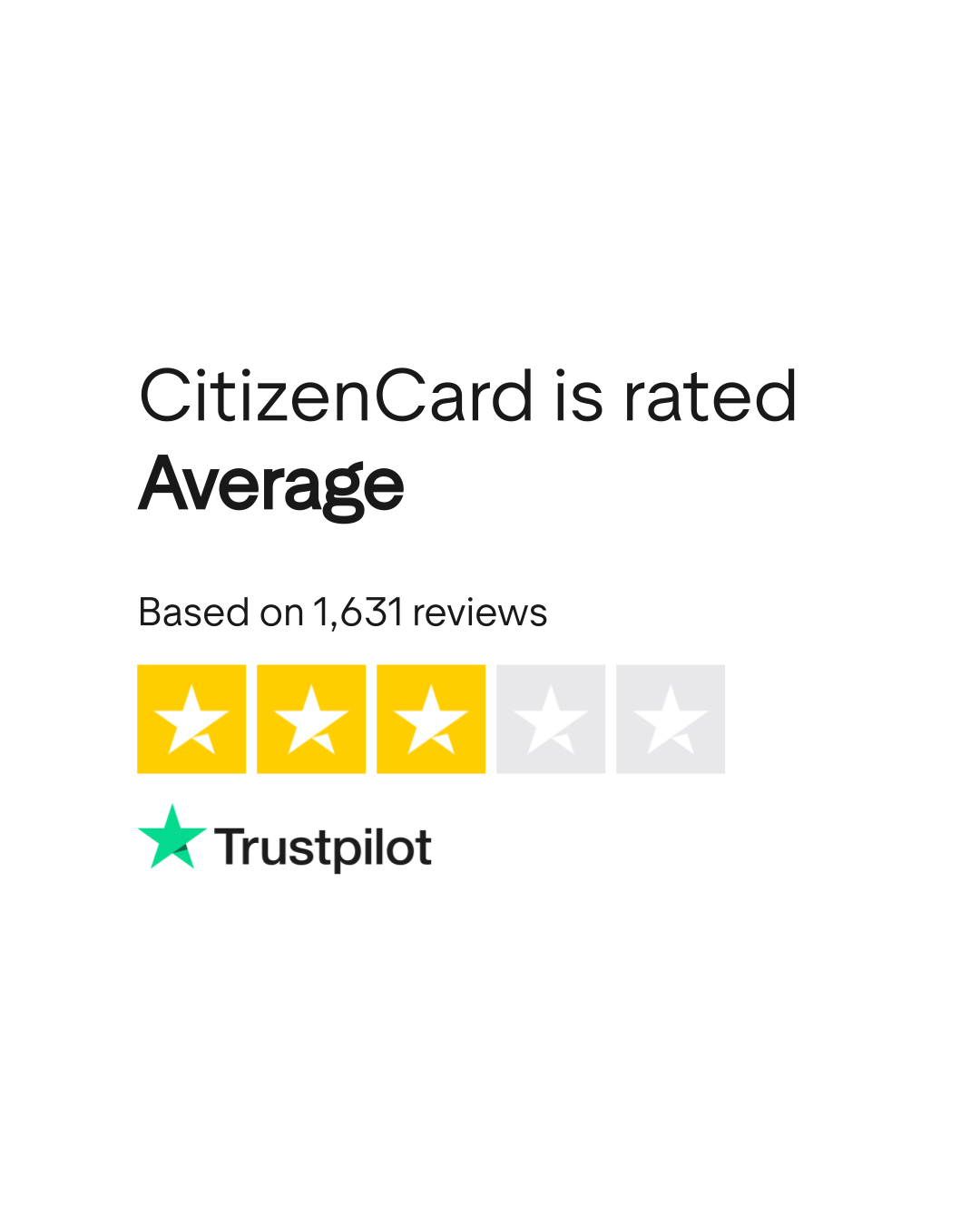 CitizenCard Reviews | Read Customer Service Reviews of citizencard.com