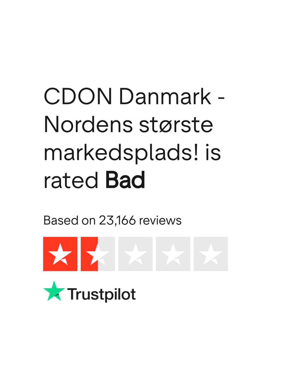 CDON Danmark - Nordens største markedsplads! Reviews | Read Customer ...