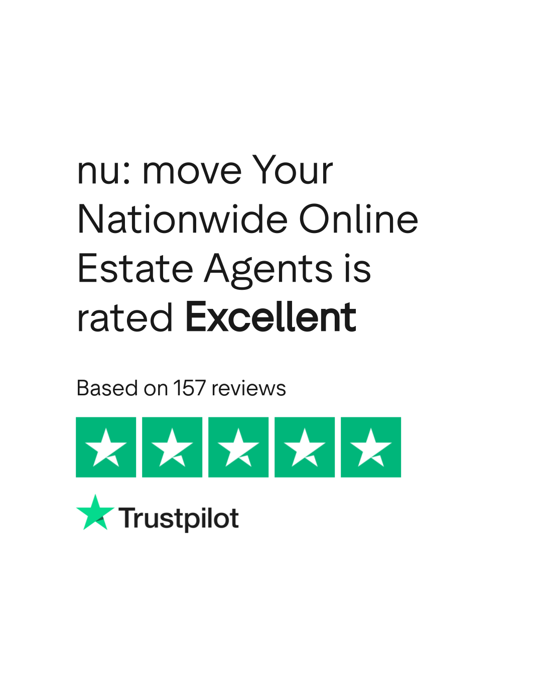 nu: move Your Nationwide Online Estate Agents Reviews | Read Customer ...