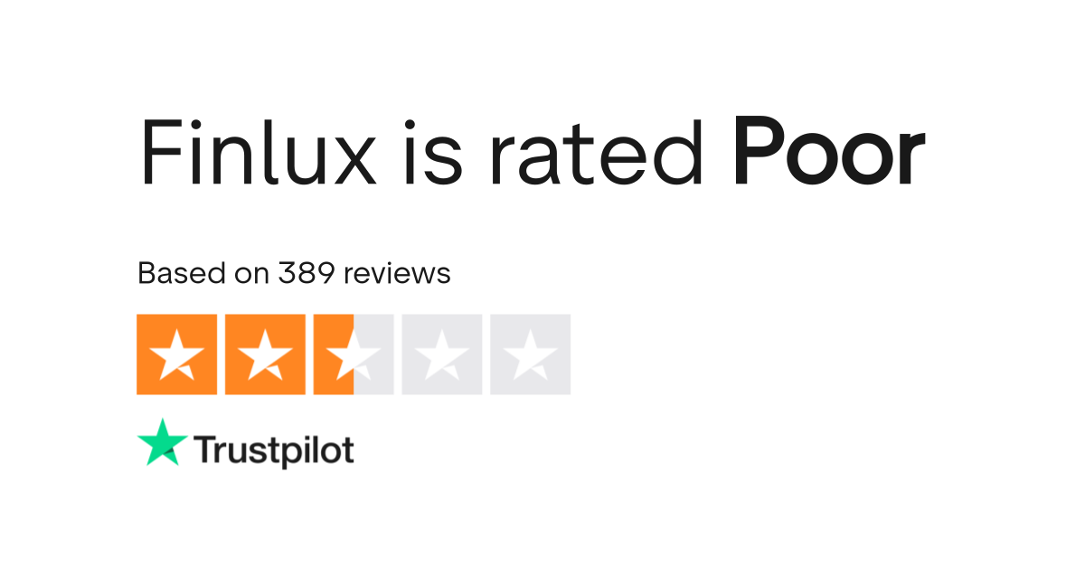 Finlux Reviews | Read Customer Service Reviews of finlux.co.uk