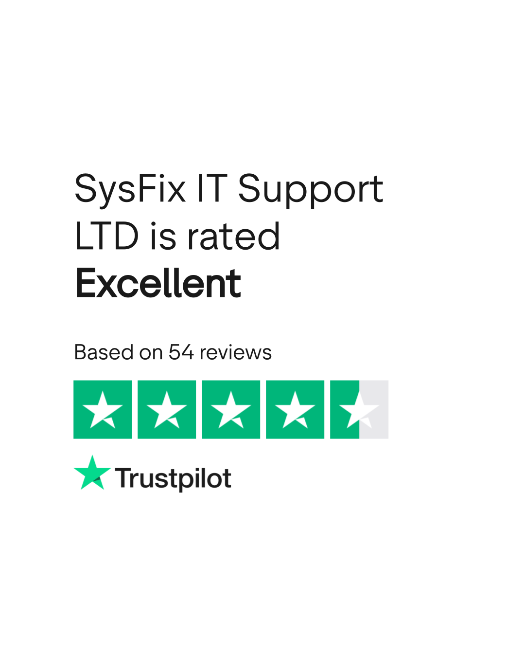 SysFix IT Support LTD Reviews | Read Customer Service Reviews of www ...