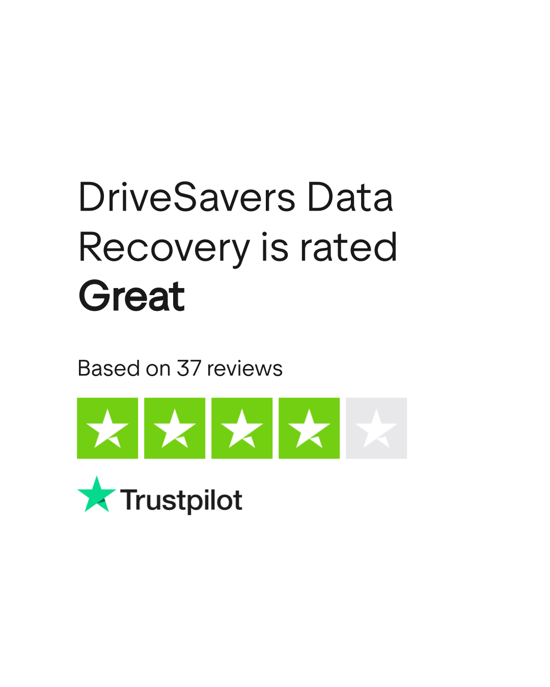 DriveSavers Data Recovery Reviews | Read Customer Service Reviews of ...