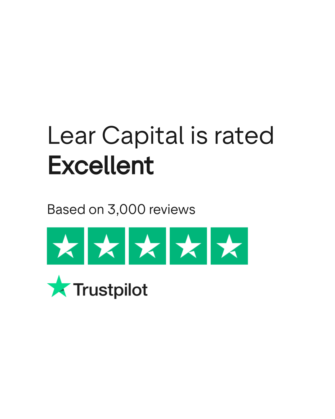 Lear Capital Reviews | Read Customer Service Reviews of learcapital.com