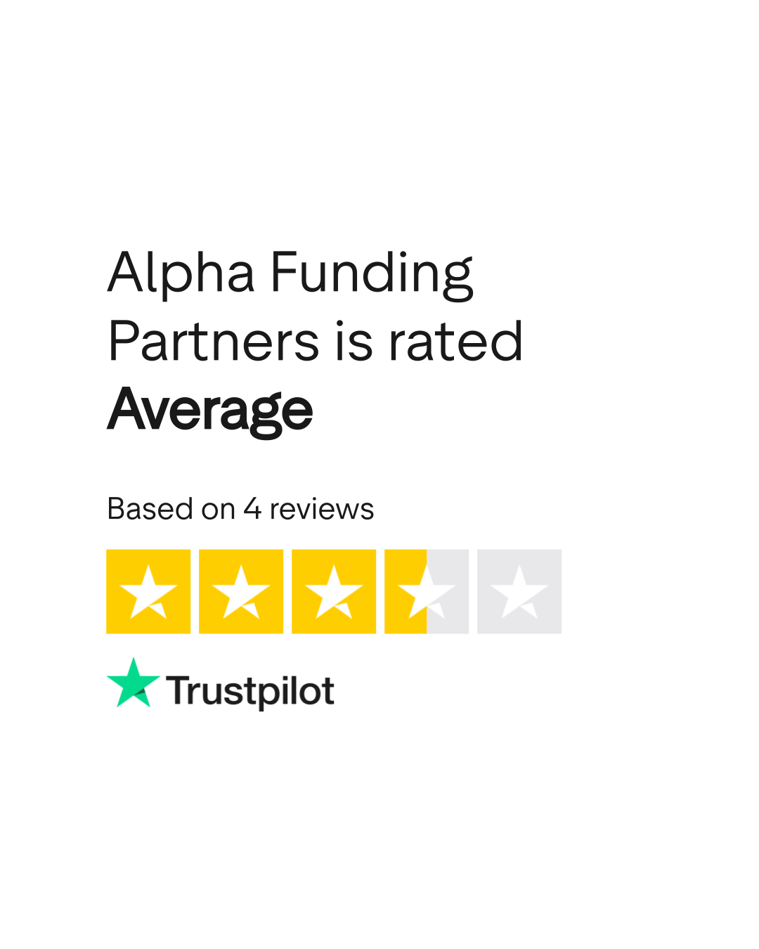 Alpha Funding Partners Reviews | Read Customer Service Reviews of www ...