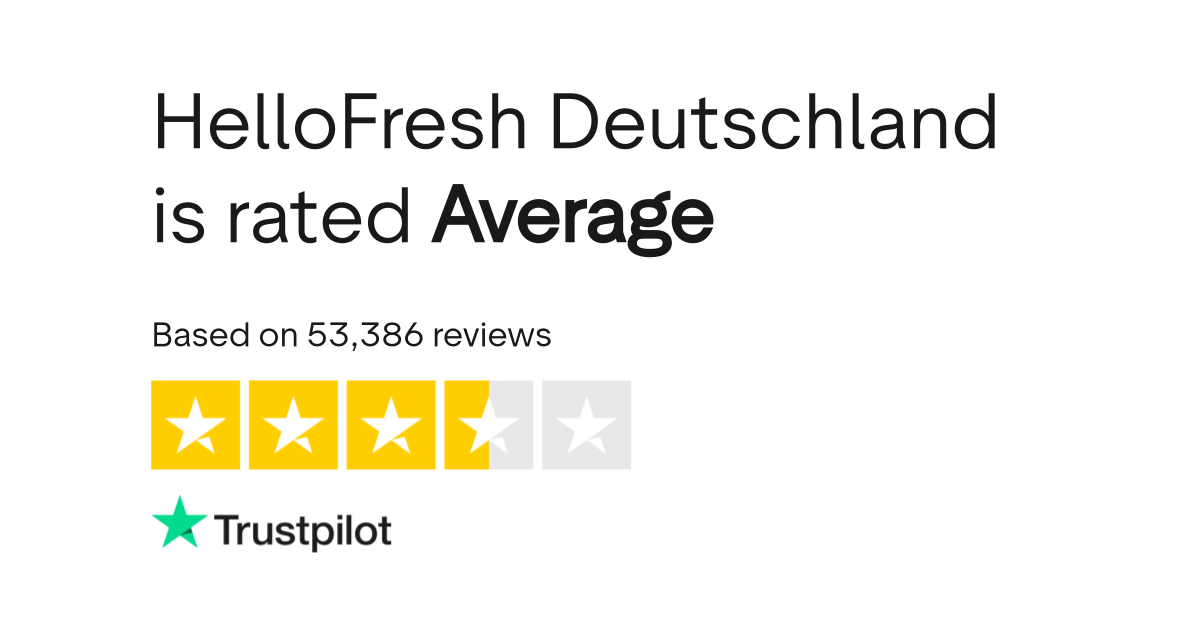 HelloFresh Deutschland Reviews | Read Customer Service Reviews of ...