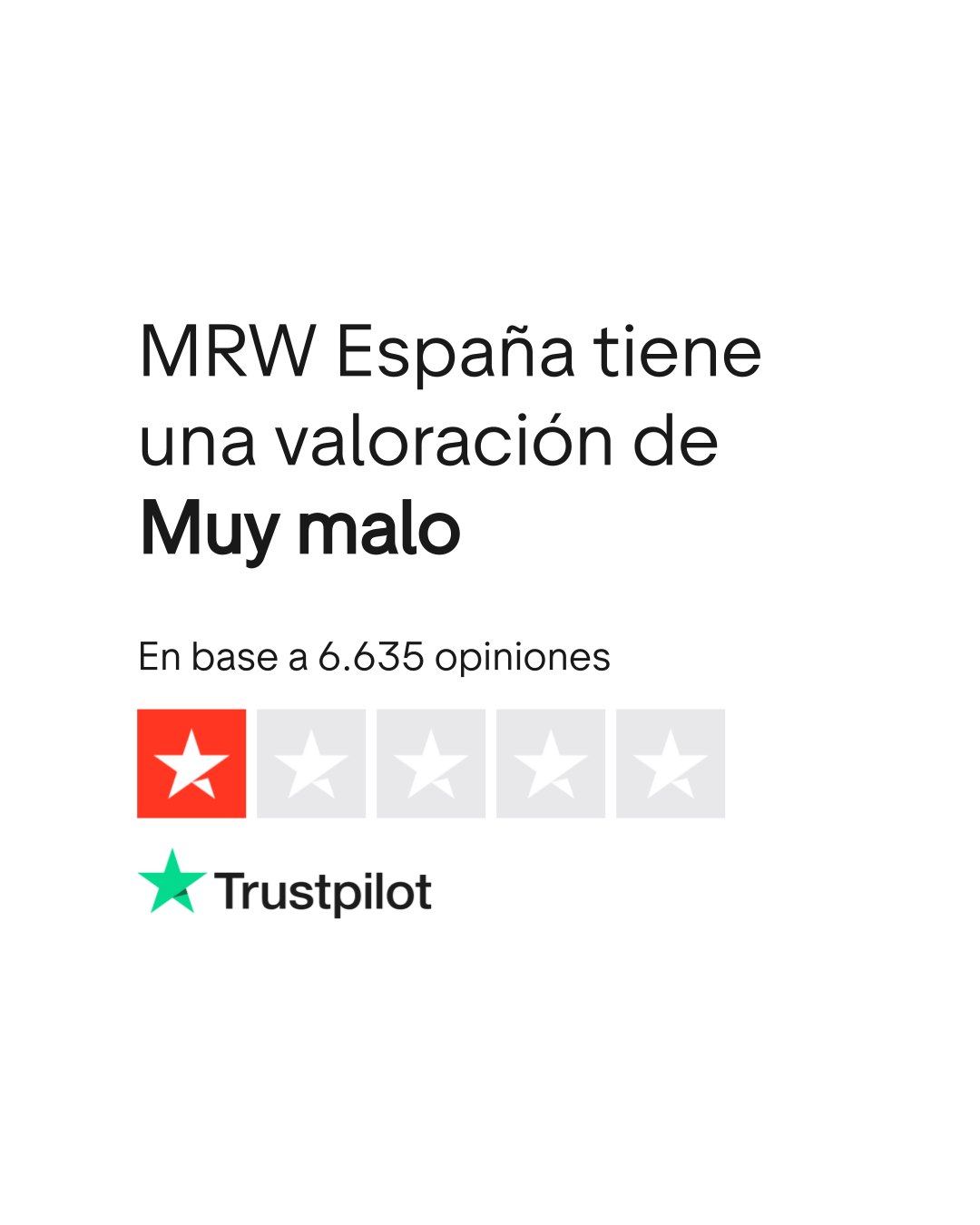 Opiniones sobre MRW España | Lee las opiniones sobre el servicio de mrw.es