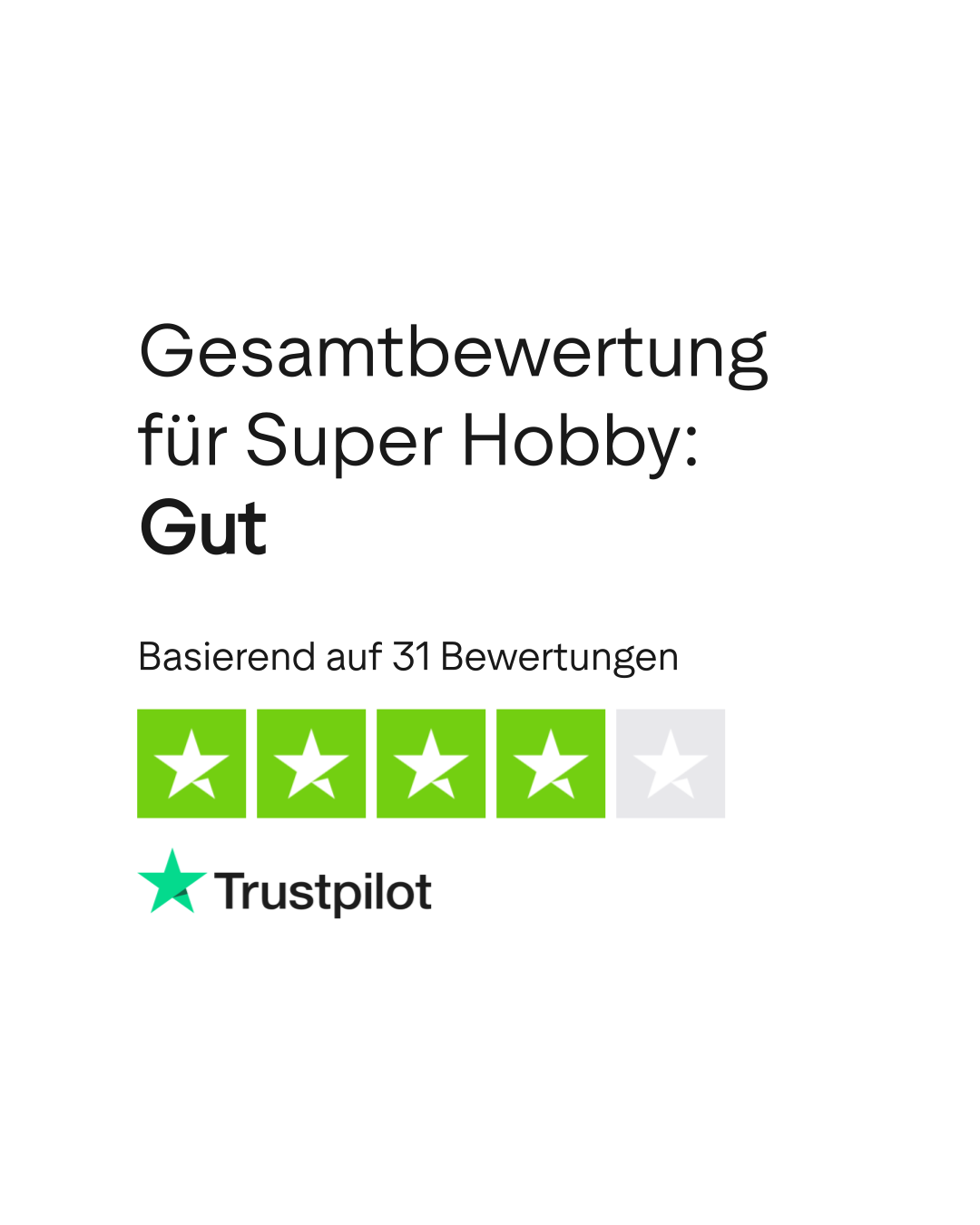 Bewertungen zu Super Hobby | Lesen Sie Kundenbewertungen zu super-hobby.dk
