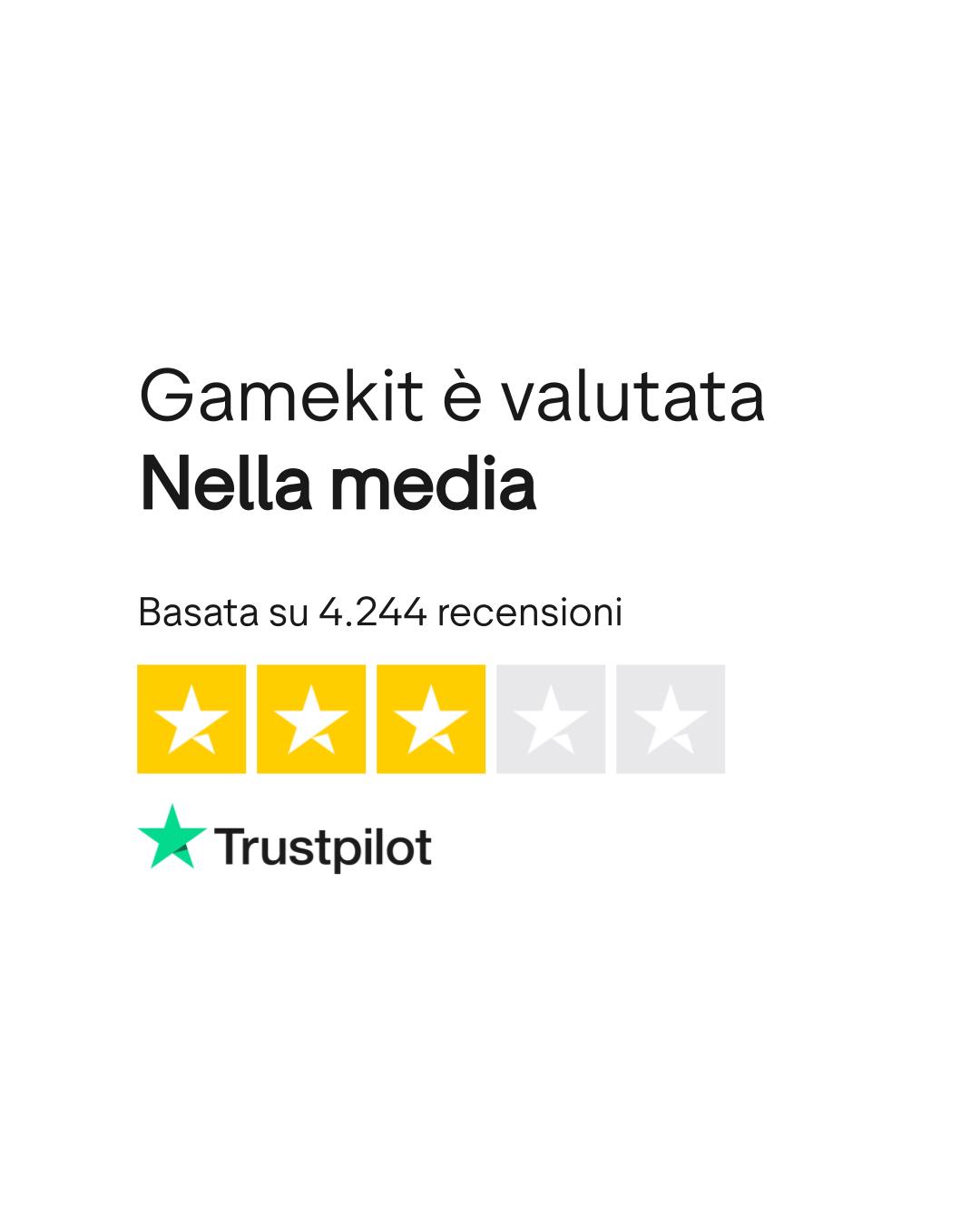 Gamekit | Leggi le recensioni dei servizi di gamekit.com