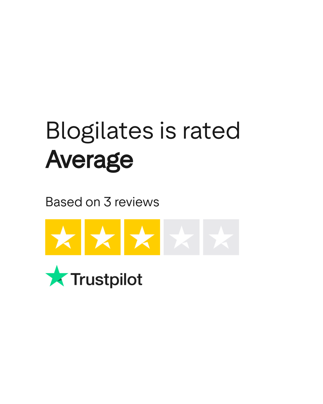 Blogilates Reviews | Read Customer Service Reviews of blogilates.com