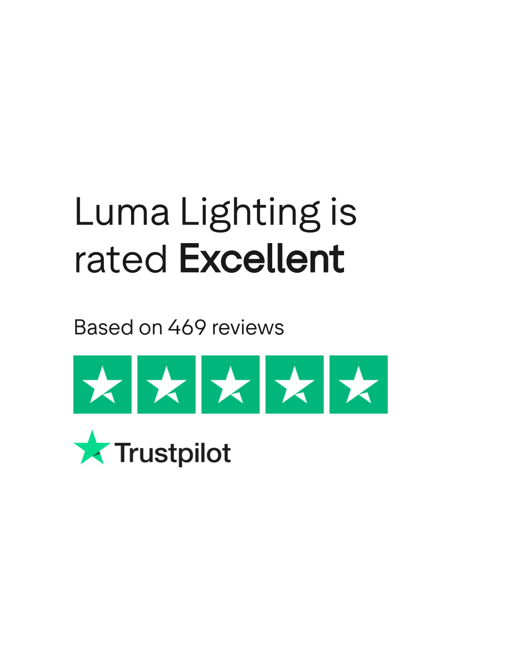 Luma Lighting Reviews | Read Customer Service Reviews of lumalighting.co.uk
