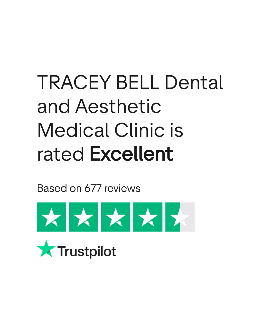 TRACEY BELL Dental and Aesthetic Medical Clinic Reviews | Read Customer ...