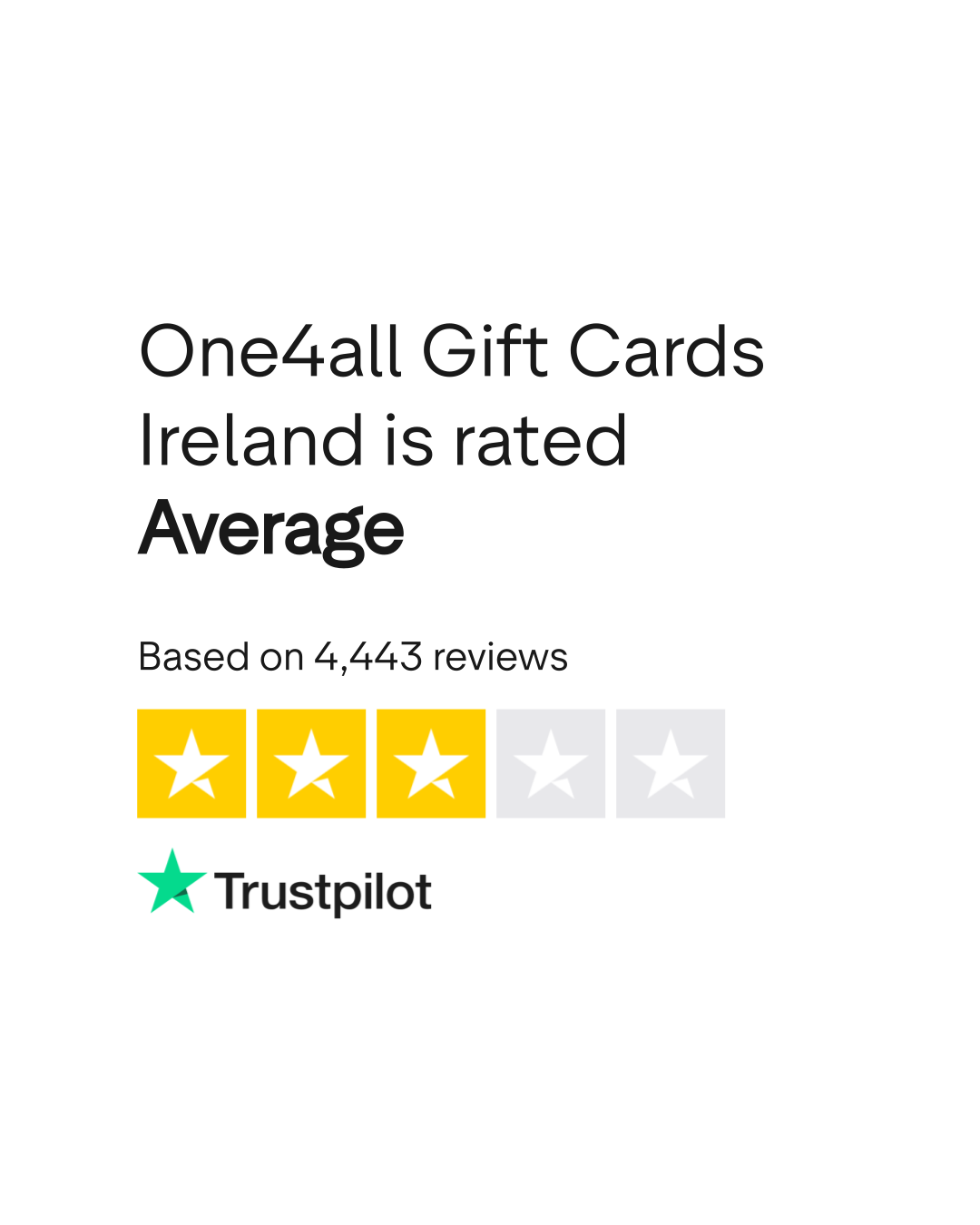 One4all Gift Cards Ireland Reviews | Read Customer Service Reviews of ...