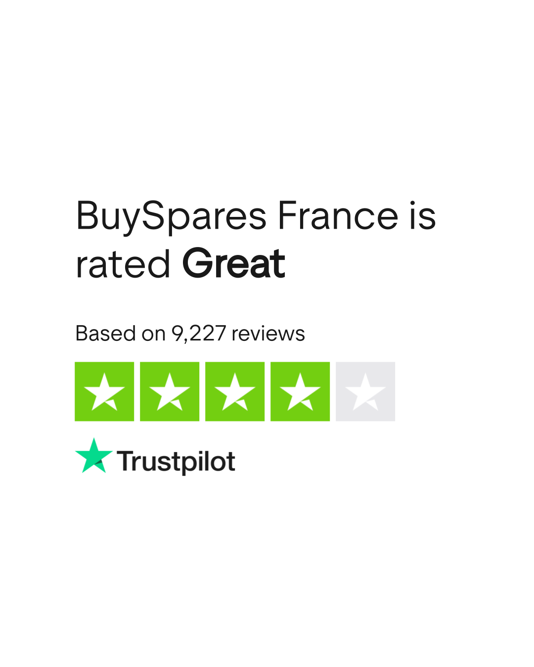 BuySpares France Reviews | Read Customer Service Reviews of buyspares.fr
