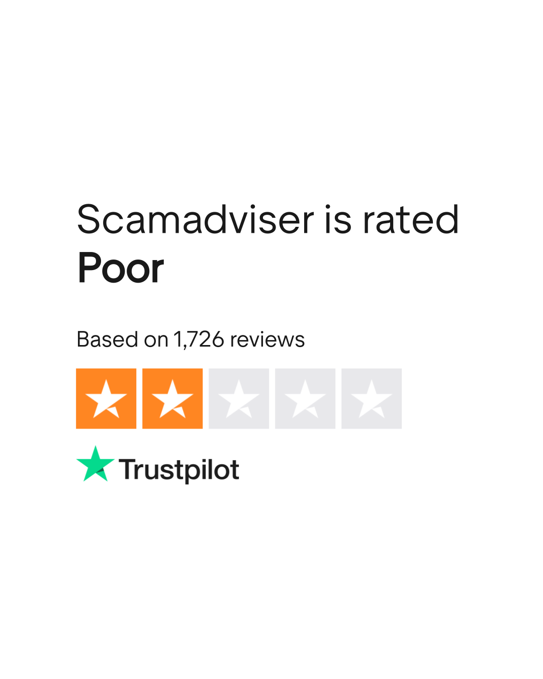 Scamadviser Reviews | Read Customer Service Reviews of www.scamadviser.com