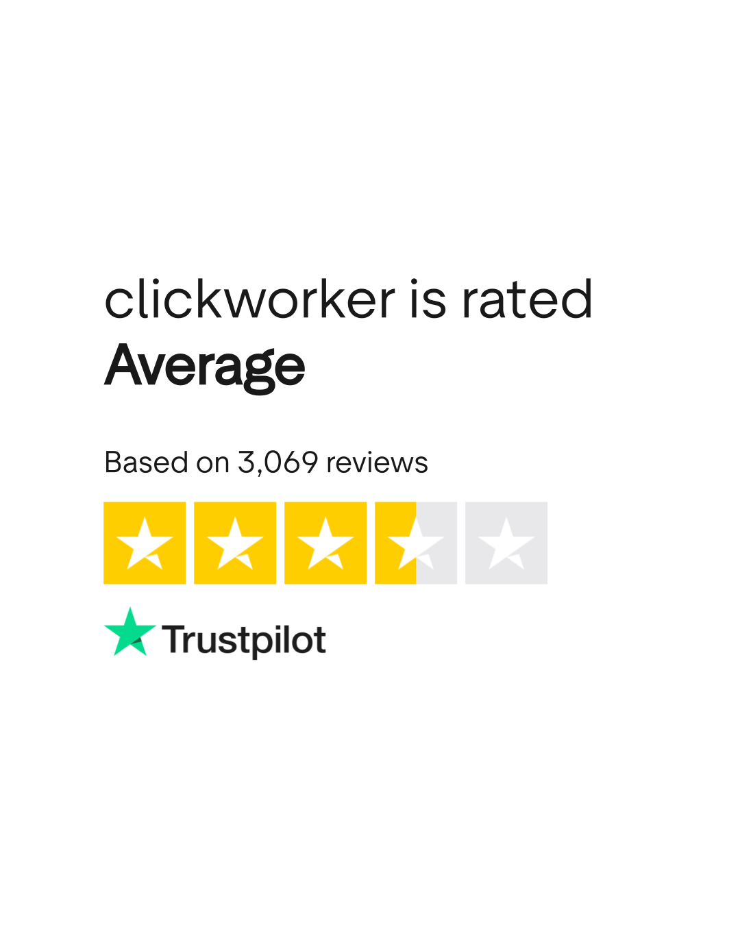 clickworker Reviews | Read Customer Service Reviews of clickworker.com