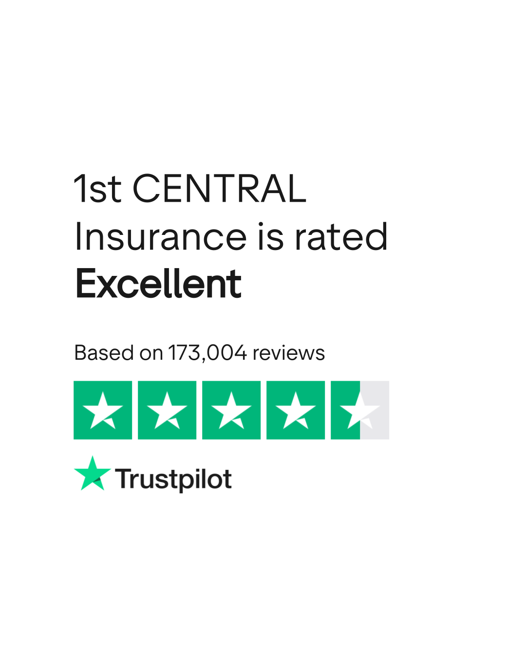 1st CENTRAL Insurance Reviews | Read Customer Service Reviews of ...