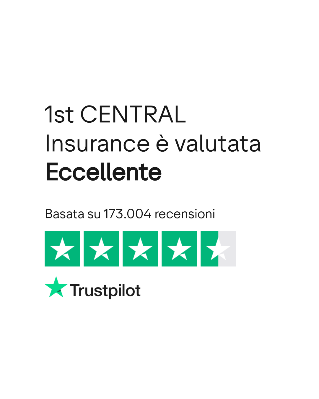 1st CENTRAL Insurance | Leggi le recensioni dei servizi di ...