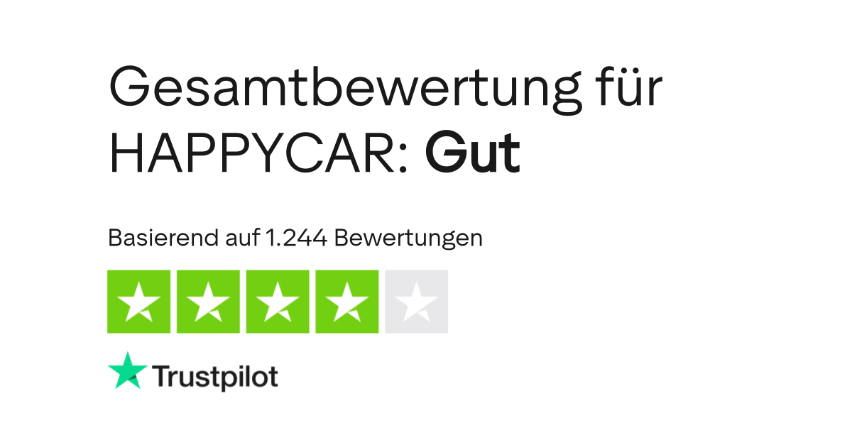 Bewertungen zu HAPPYCAR | Lesen Sie Kundenbewertungen zu www.happycar.de