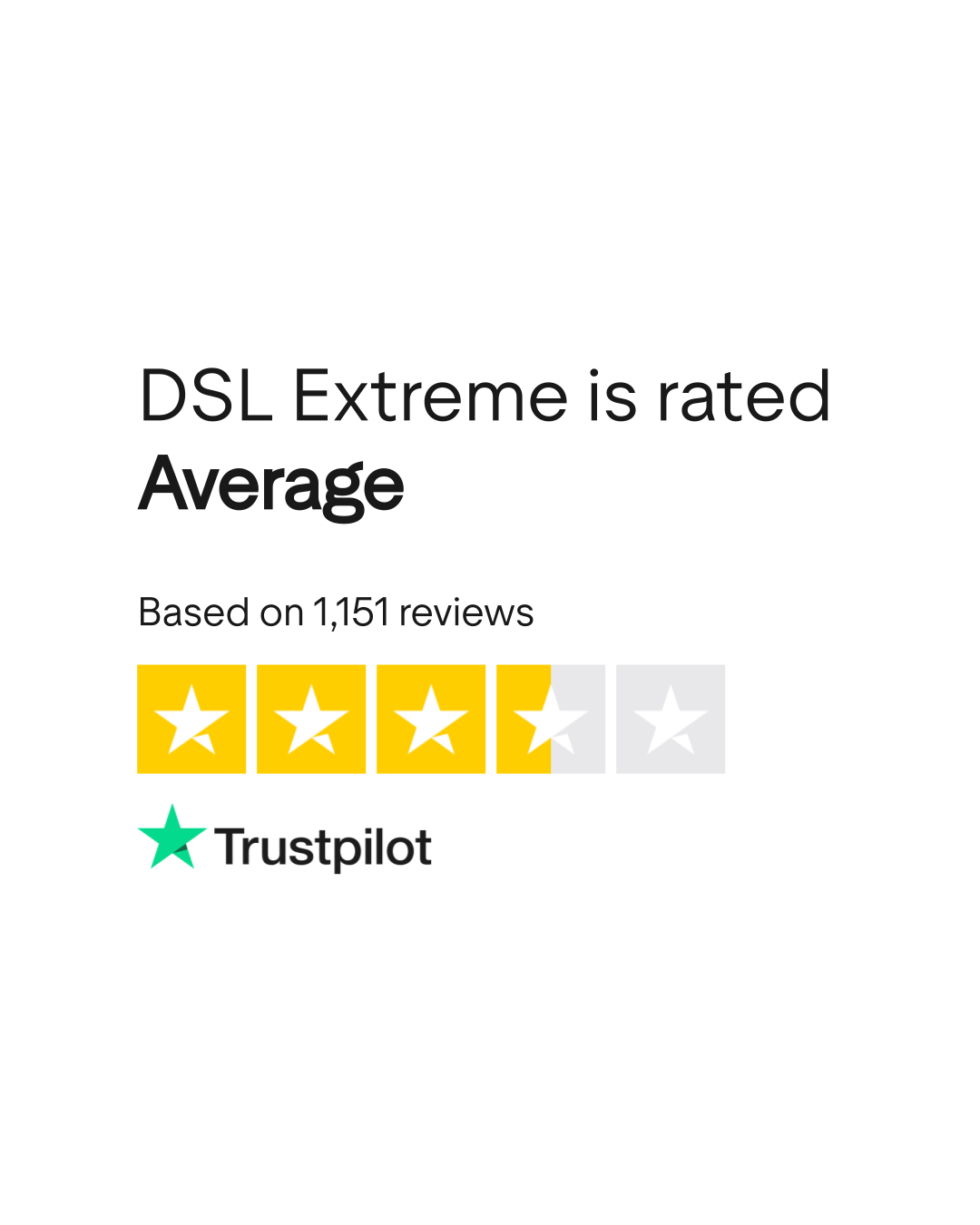 Dsl Extreme Reviews Read Customer Service Reviews Of