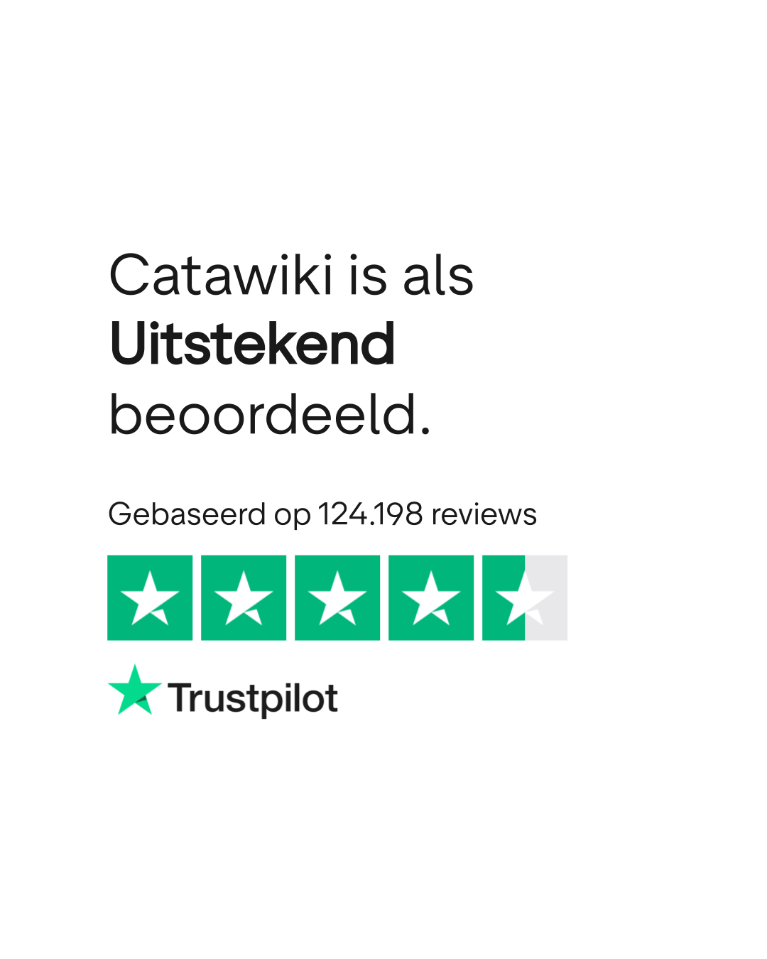 Catawiki reviews | Bekijk consumentenreviews over catawiki.com