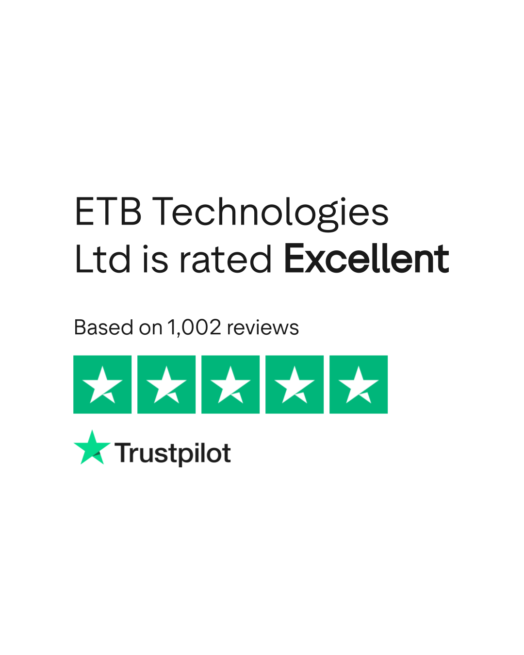 ETB Technologies Ltd Reviews | Read Customer Service Reviews of www.etb ...