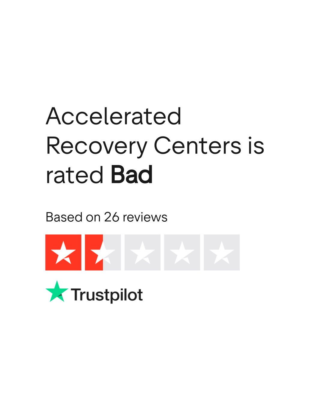 Accelerated Recovery Centers Reviews | Read Customer Service Reviews of ...