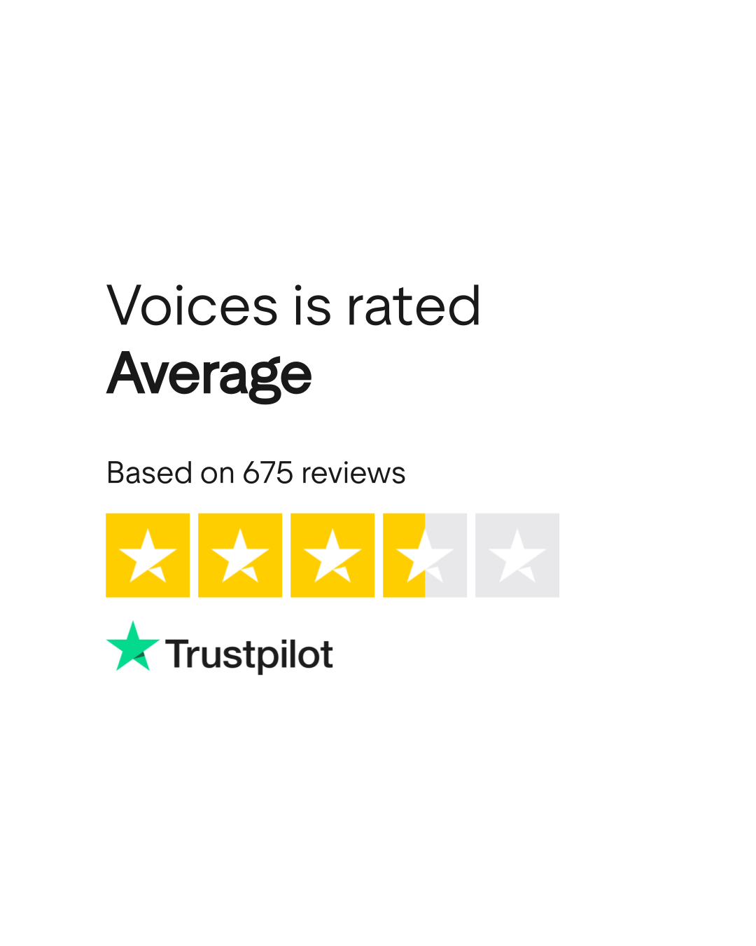 Voices Reviews | Read Customer Service Reviews of www.voices.com