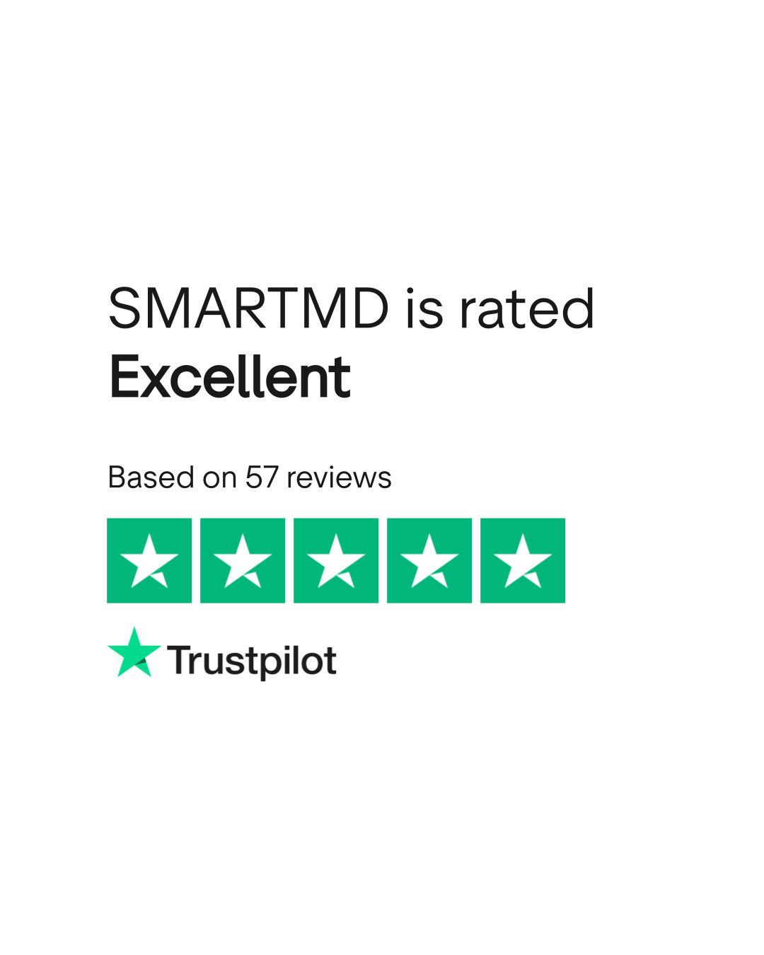 SMARTMD Reviews | Read Customer Service Reviews of smartmd.com
