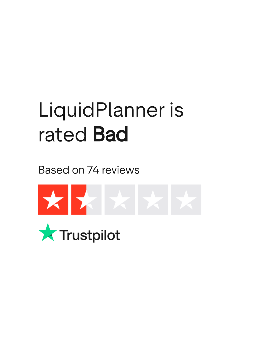 LiquidPlanner Reviews | Read Customer Service Reviews of www ...