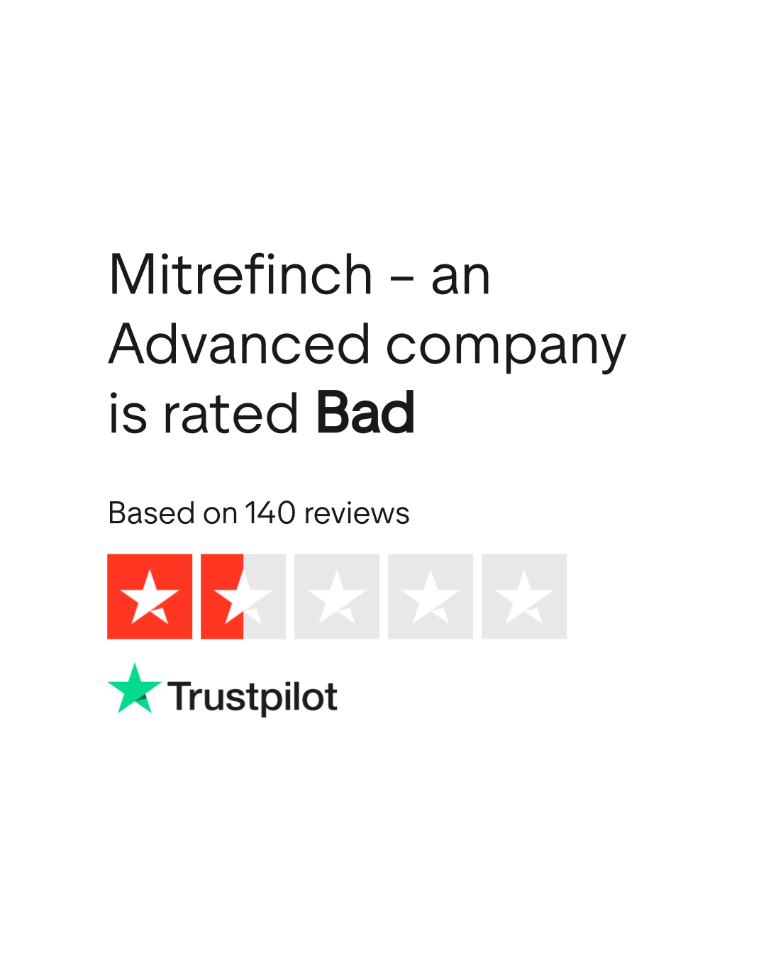 Mitrefinch – an Advanced company Reviews | Read Customer Service ...