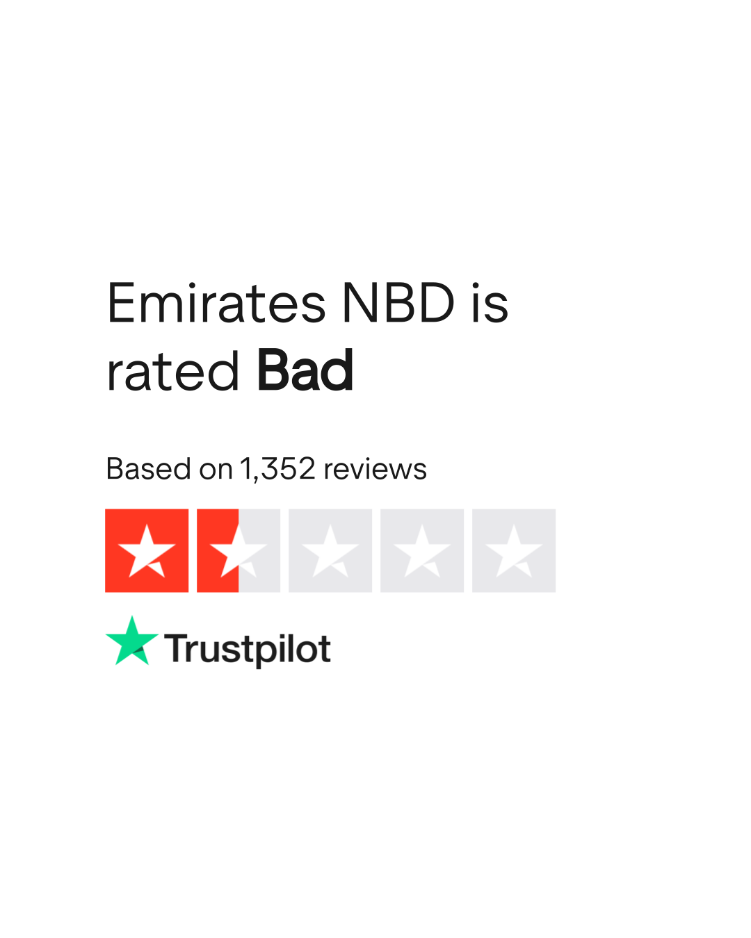 Emirates NBD Reviews | Read Customer Service Reviews of emiratesnbd.com