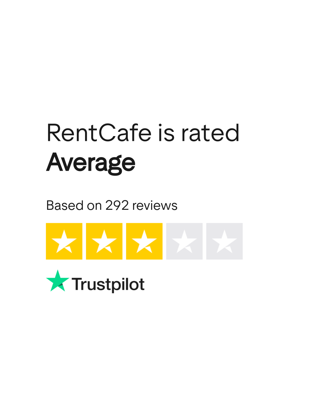 RentCafe Reviews | Read Customer Service Reviews of rentcafe.com