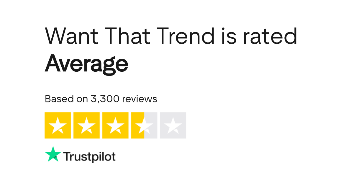 Want That Trend Reviews | Read Customer Service Reviews of www ...