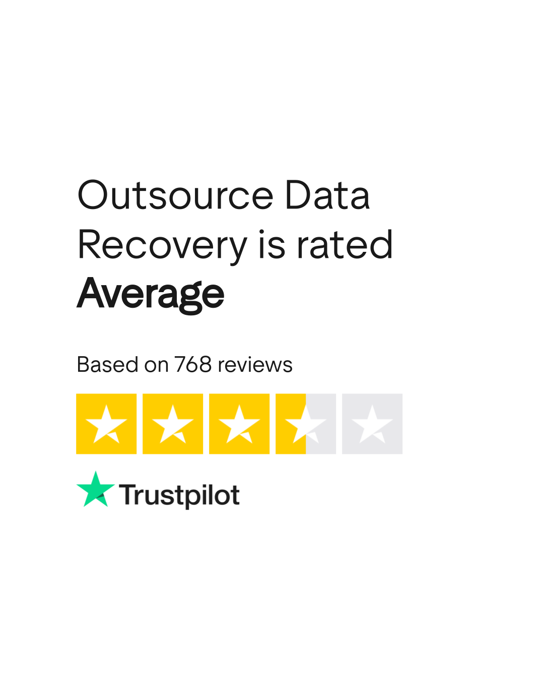 Outsource Data Recovery Reviews | Read Customer Service Reviews of ...